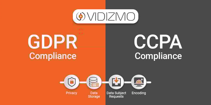 The difference between PII, PHI, NPI, and PCI
